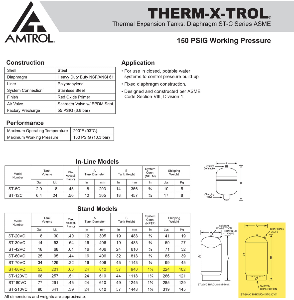Amtrol Therm-X-Trol ST-80VC Thermal Expansion Tank – Industrial Surplus Oregon